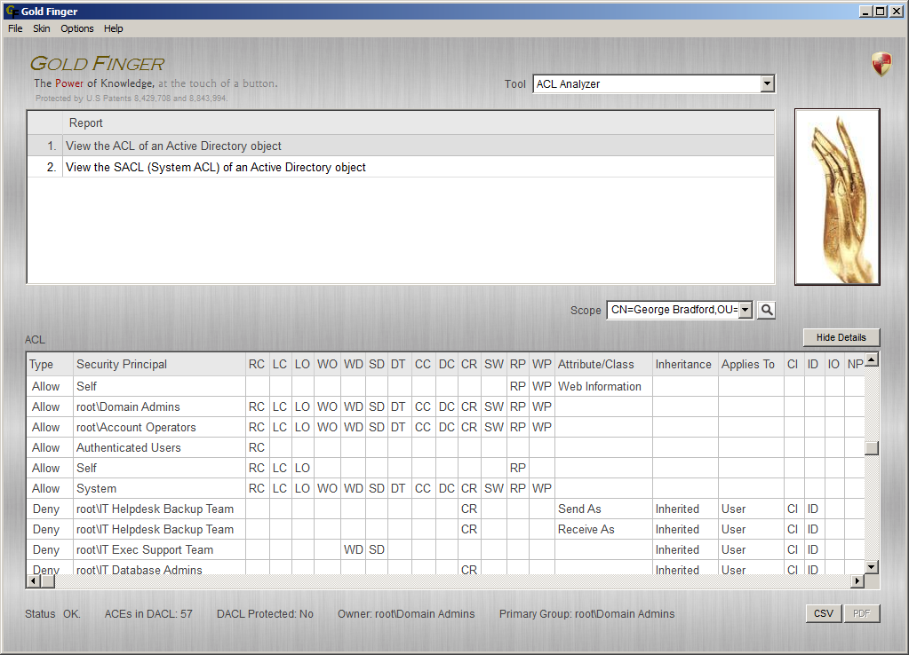 Active Directory Acl Analyzer Paramount Defenses